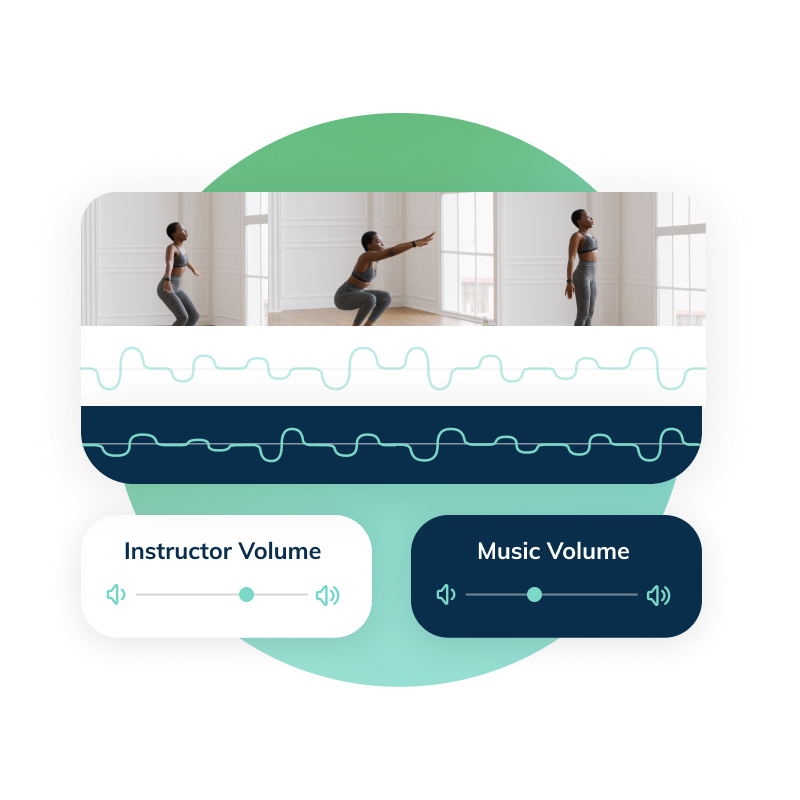 SDK Overview | Feed.fm
